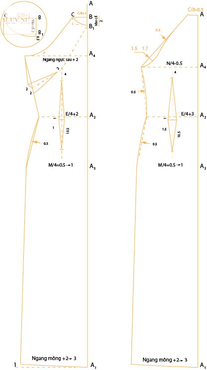 20+ Cách Thiết Kế Thời Trang Áo Dài Cho Người Mới Bắt Đầu Cực Dễ